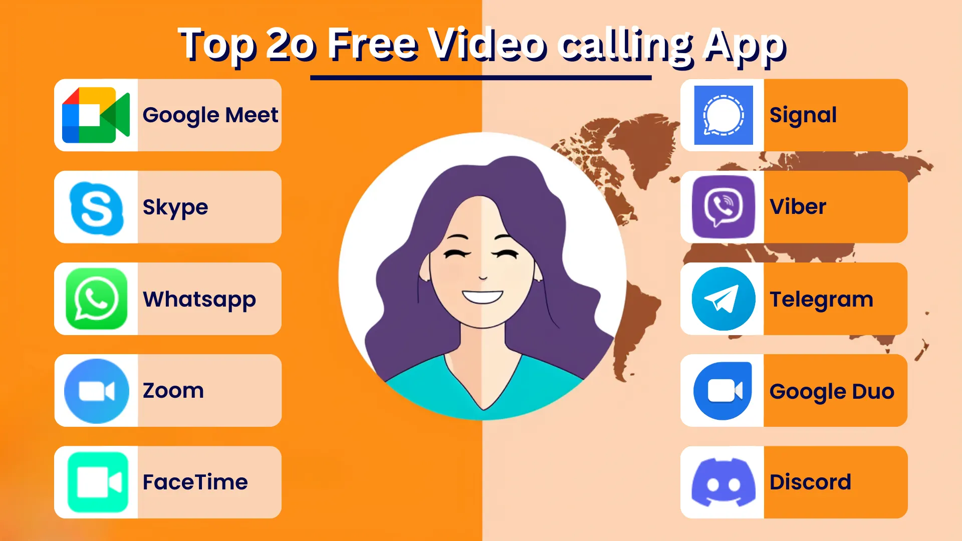 Top 20 Free Video Calling Apps for Seamless Connectivity. - Letsdial
