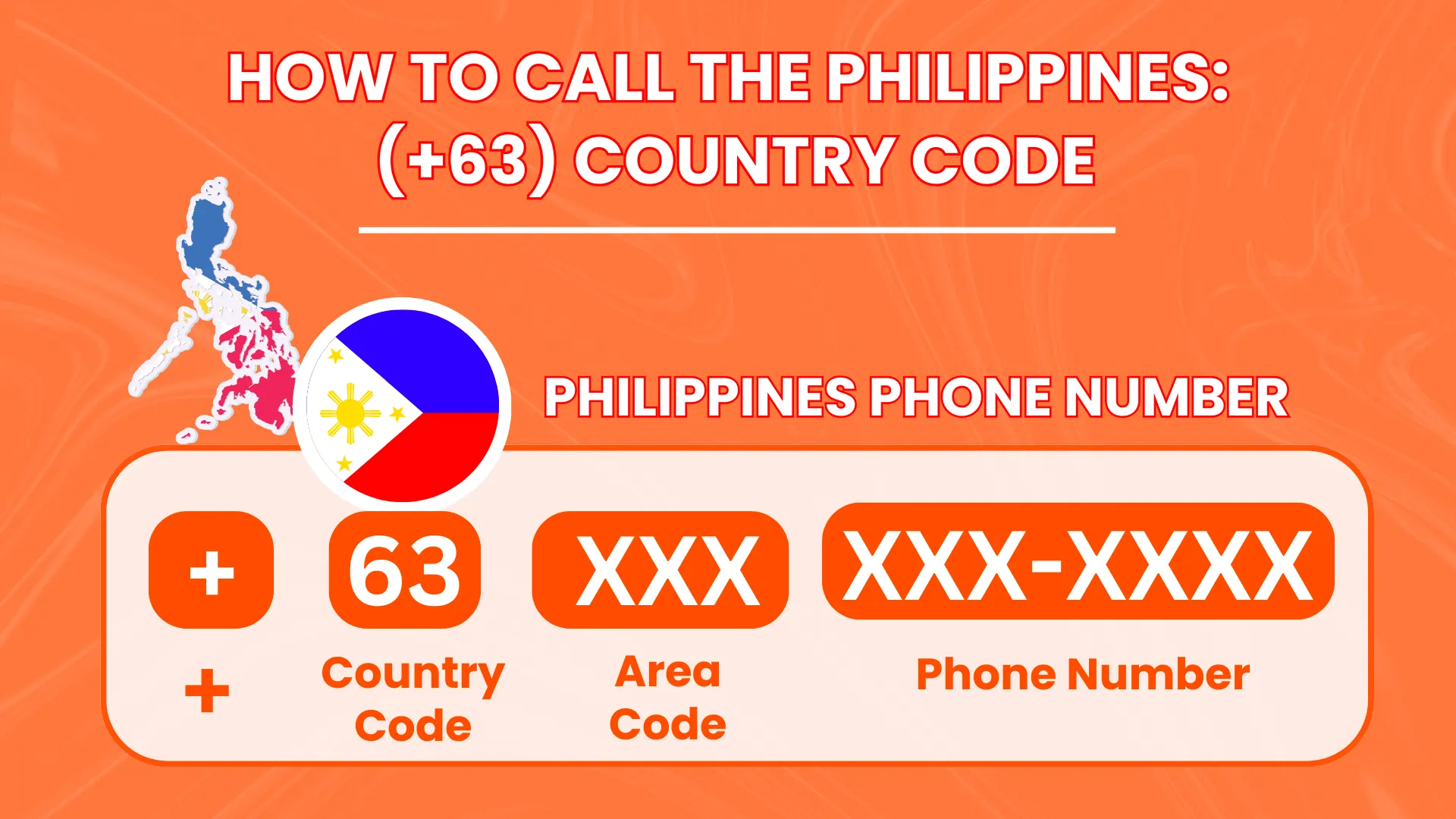How to Call Philippines: Comprehensive Guide on Dialing Codes