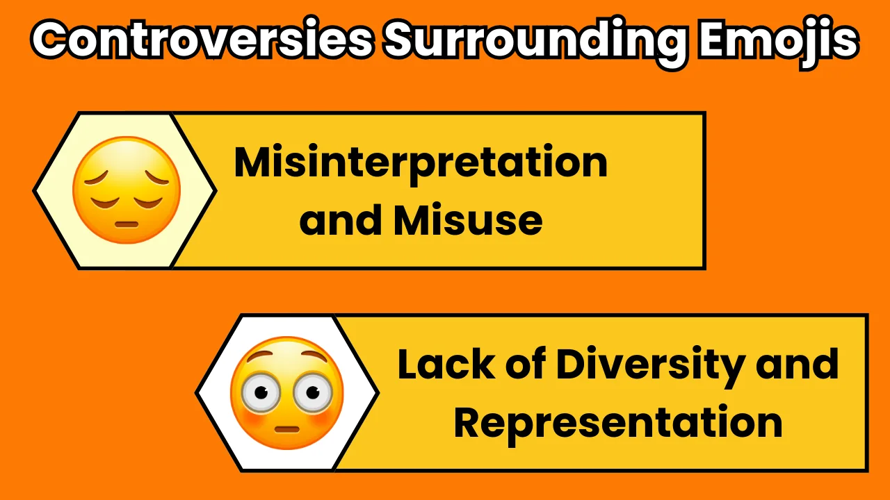 The Emoji Revolution: How Emojis Have Transformed Digital