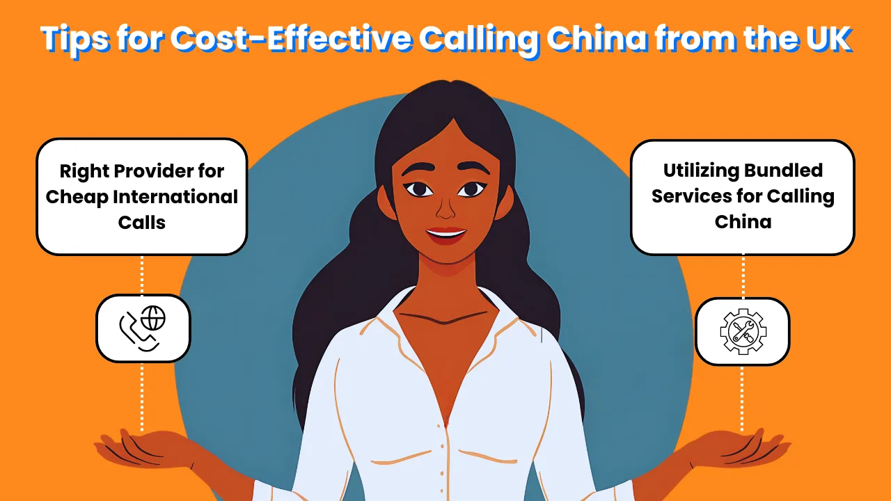 How to Call China from UK: A Guide for Clear Communication