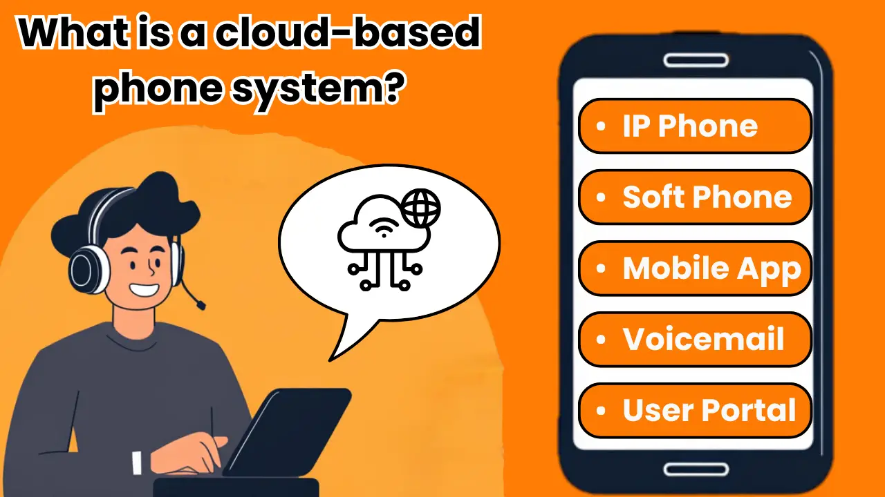 Sistema telefónico en la nube para una comunicación empresarial flexible
