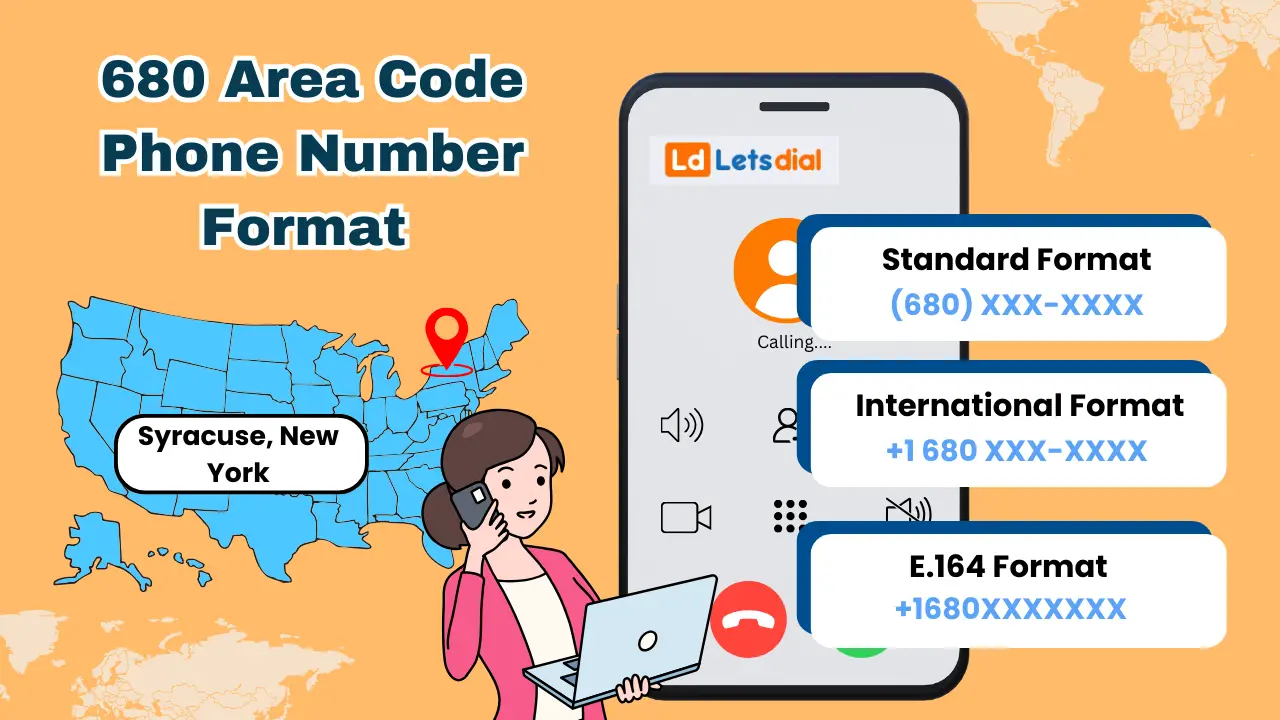 680 Area Code: Understanding Its Purpose and Benefits