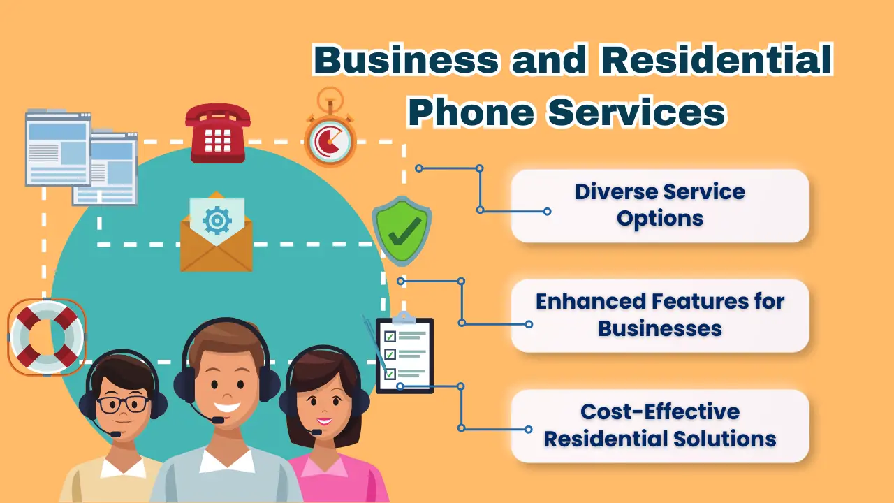 319 Area Code : Understanding Phone Numbers in Eastern Iowa