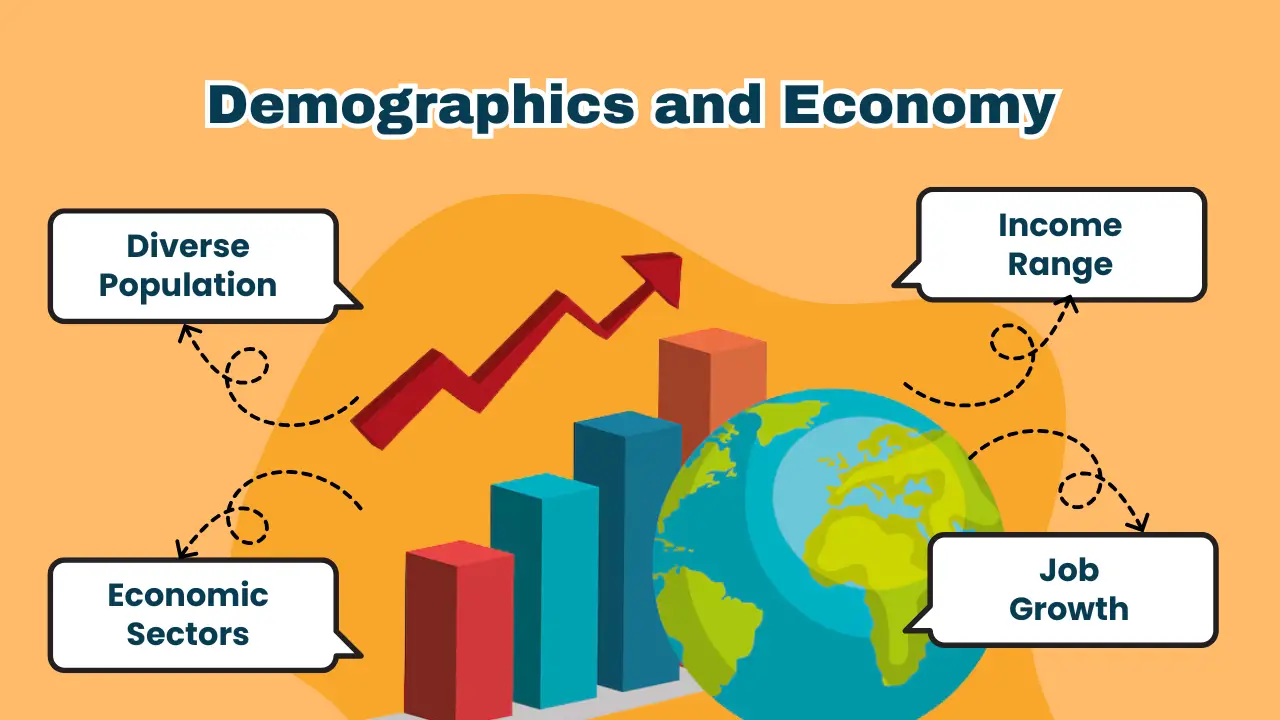 501 Area Code : Understanding Its Significance and Usage