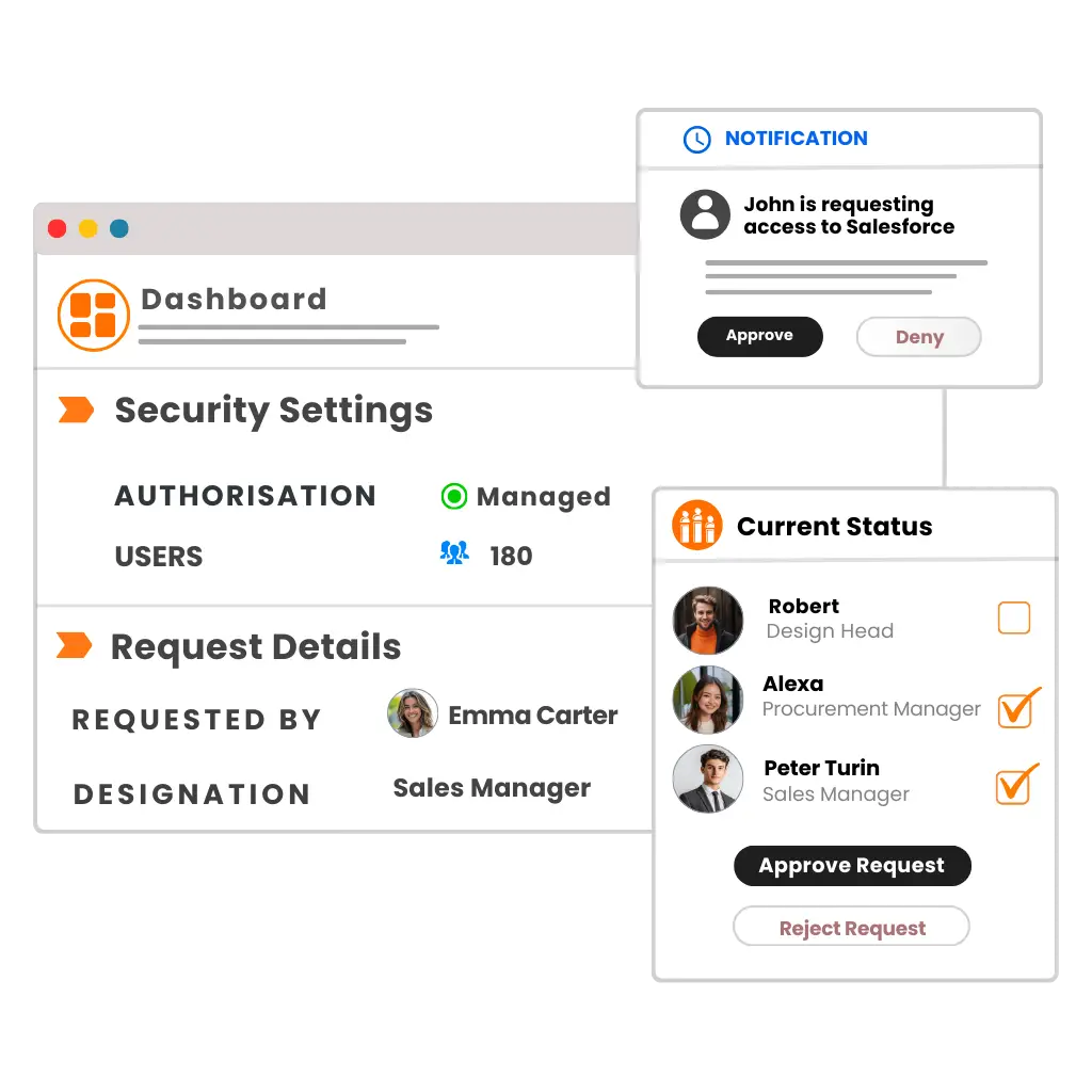 Unlock Instant Activation: 6 Powerful Steps to Swift Success