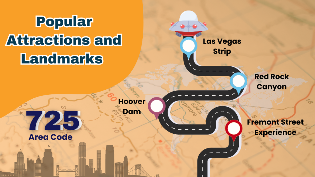 725 Area Code : A Comprehensive Guide to Nevada's Premier District
