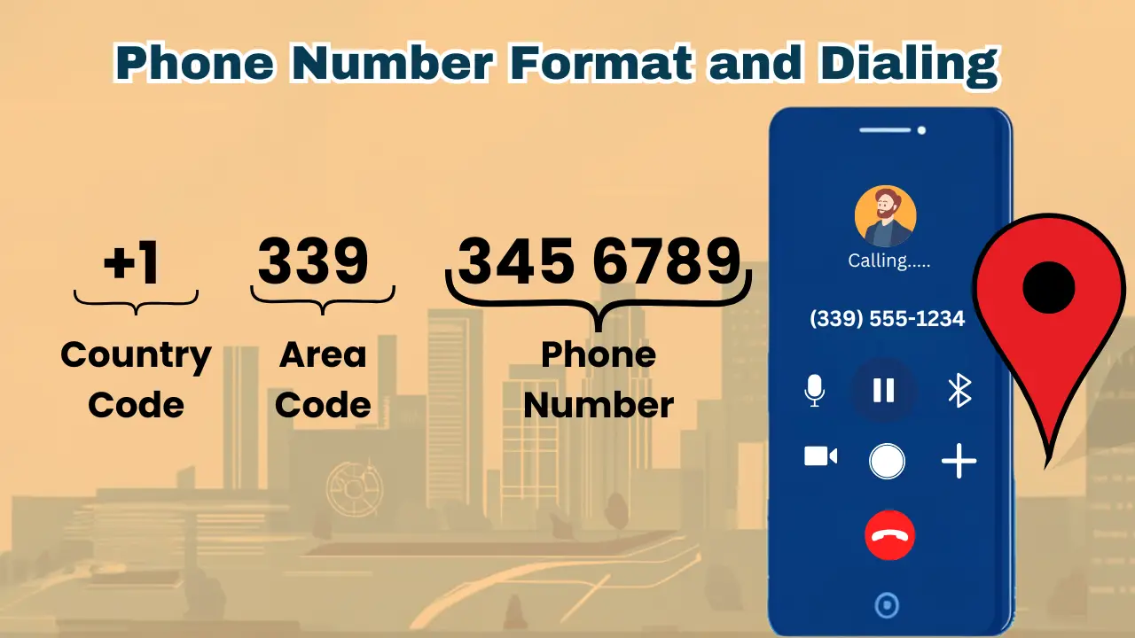 339 Area Code : Understanding Its Significance and Usage