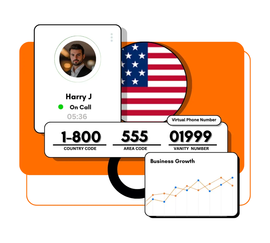 USA Virtual Phone Number Solutions | Boost Business Growth