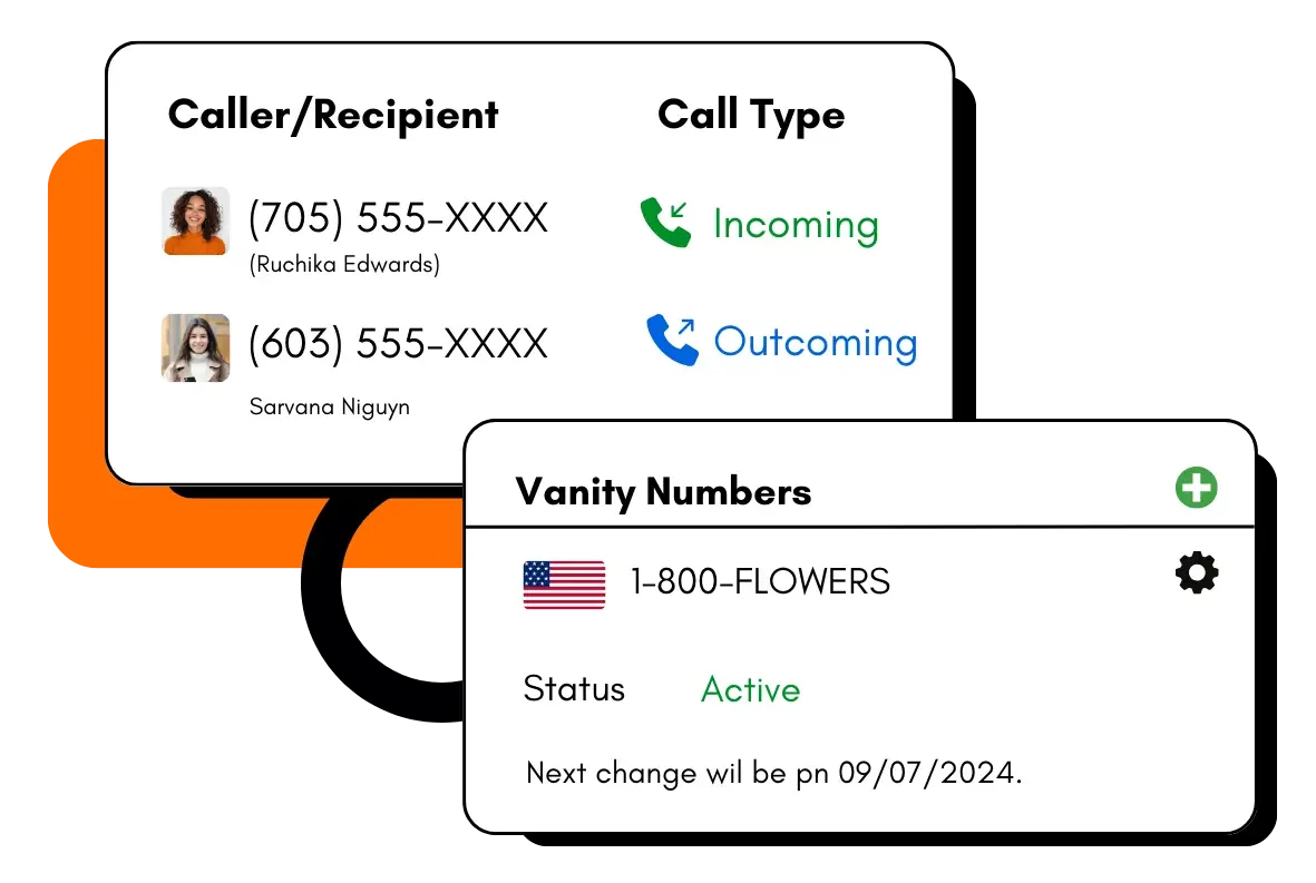 Boost Business with Vanity Numbers | Elevate Brand Visibility & Sales