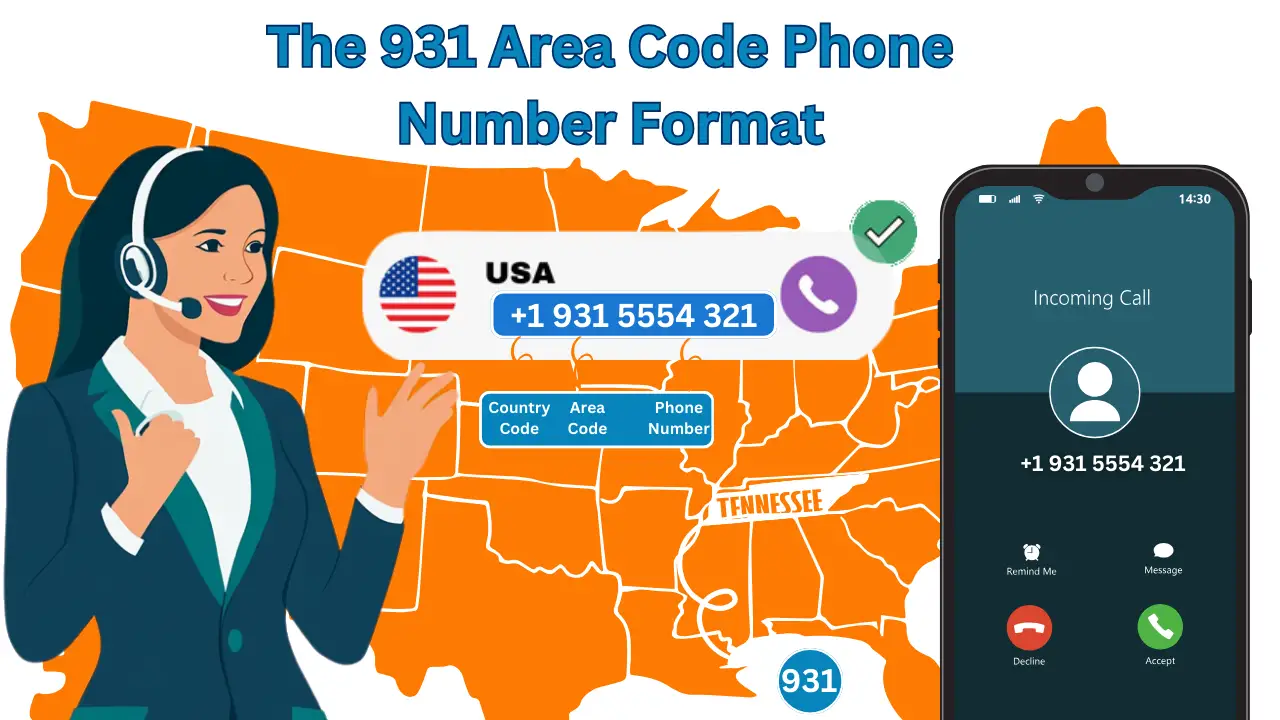 931-netnummer: bellen, lokaal nummer, voordelig en gratis