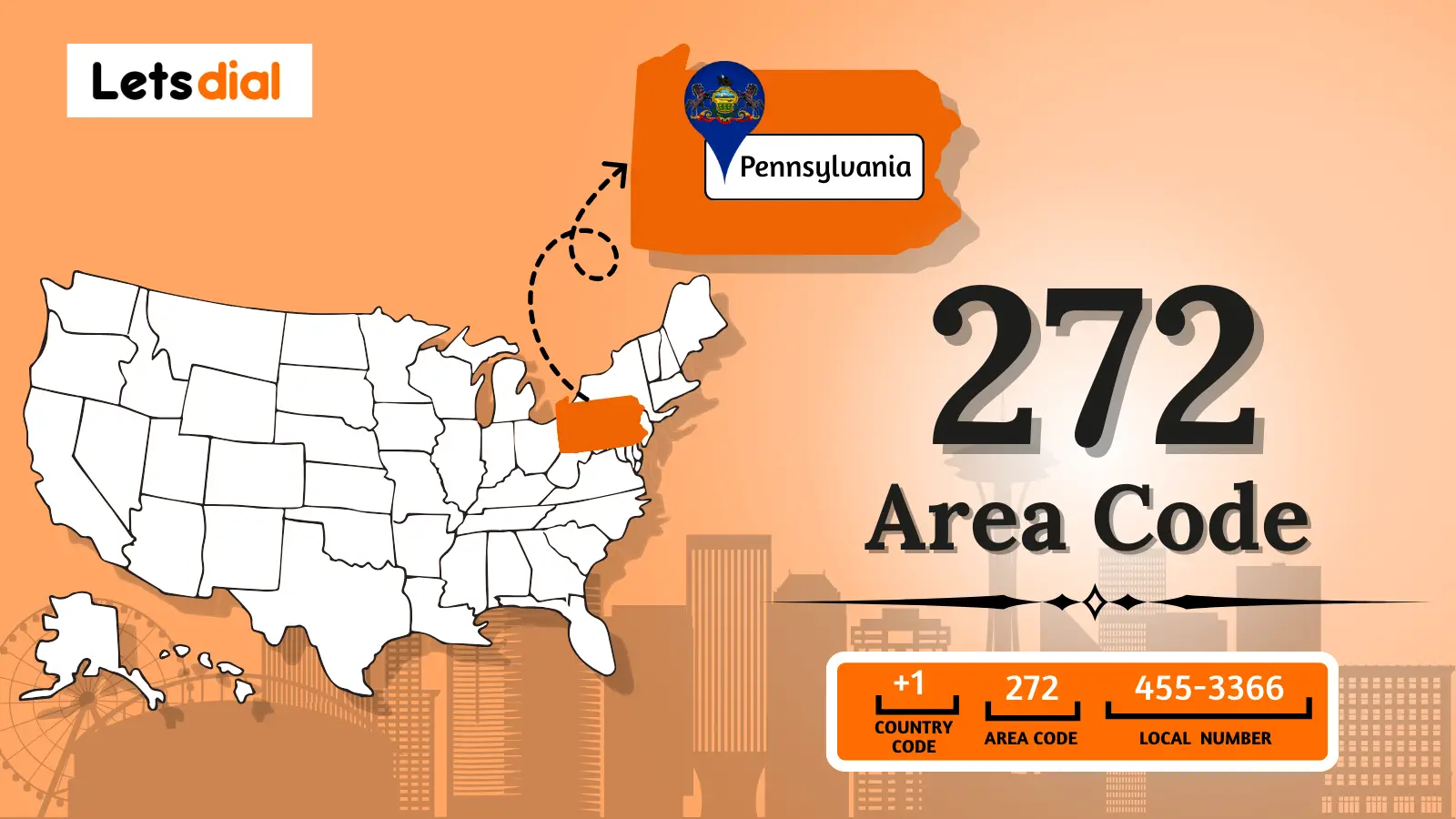 Código de área 272: NE Pensilvania Números y guía de uso