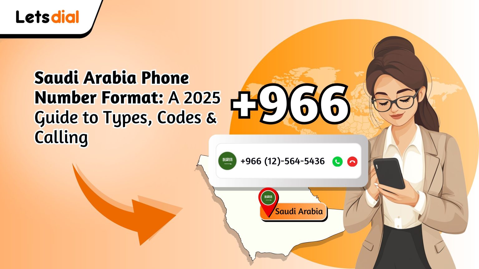 Formato del numero di telefono dell'Arabia Saudita: prefissi telefonici ...