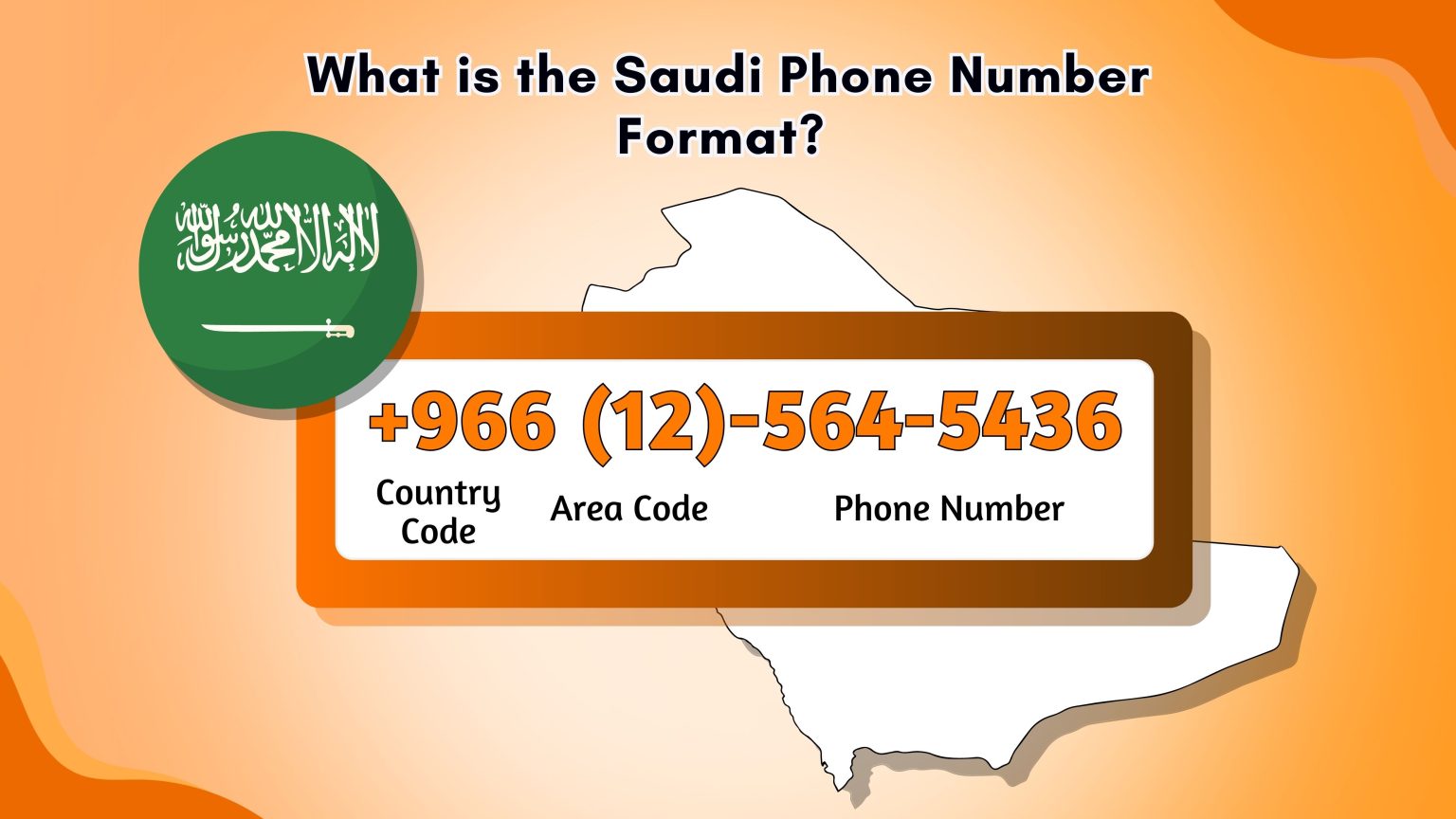 Formato del numero di telefono dell'Arabia Saudita: prefissi telefonici ...