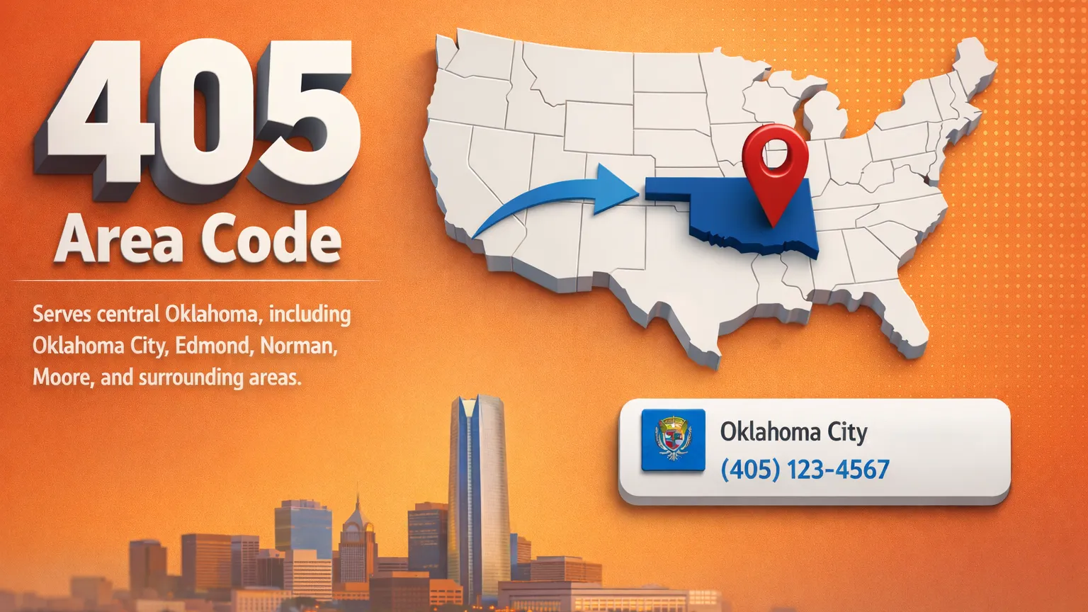 405 Area Code Guide: Oklahoma Cities, Time Zone & Map
